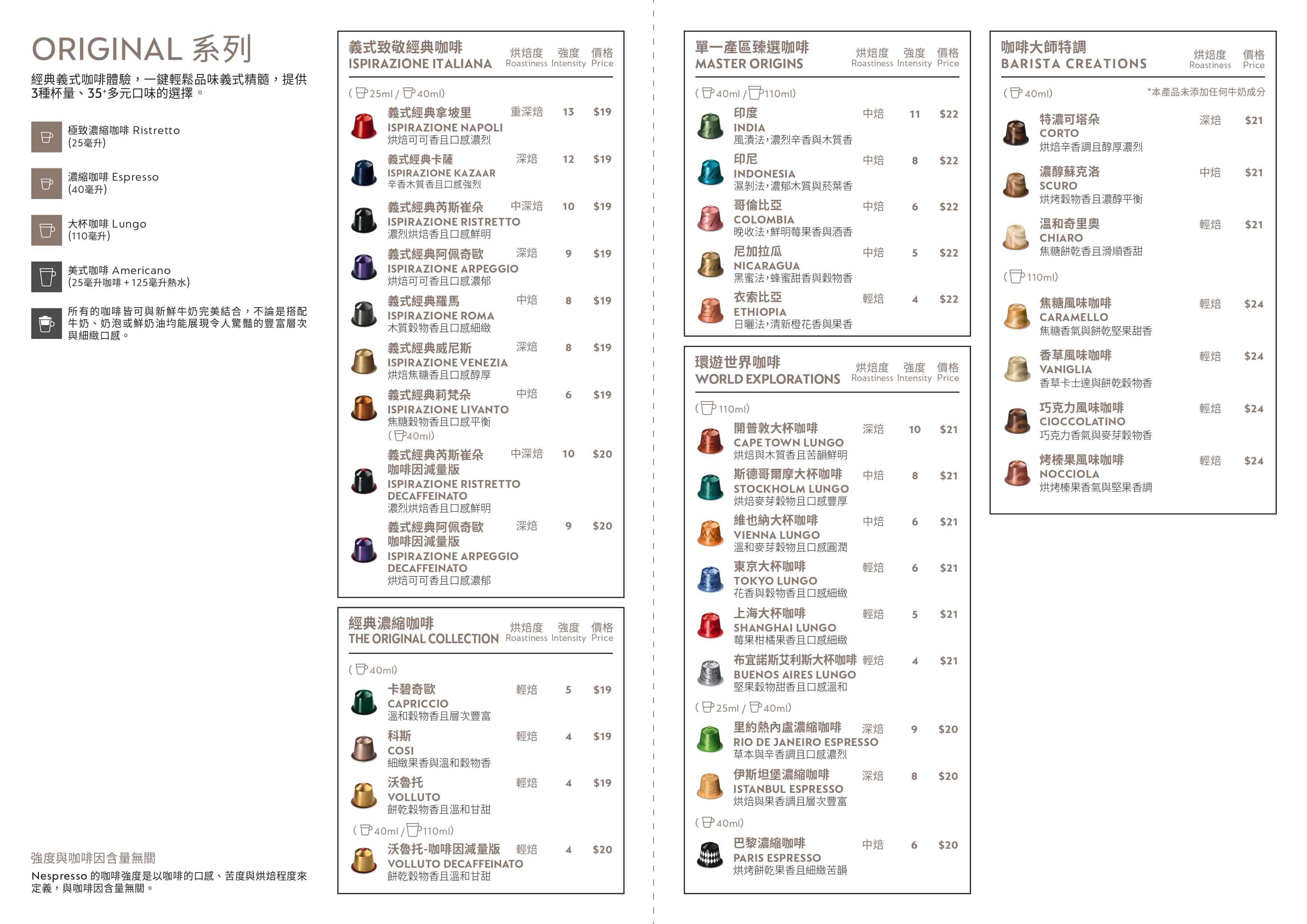 Ispirazione Napoli 義式經典拿坡里 | 重深焙醇厚 | Nespresso 台灣